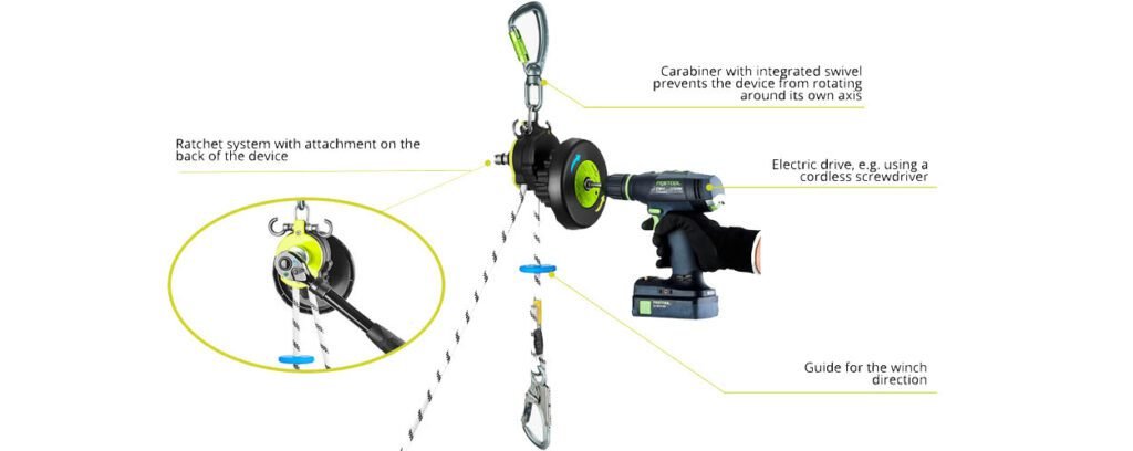 Edelrid Safe Descent Pro | Winch Rescue and Descent Device