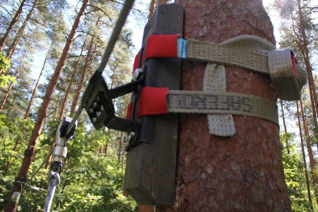 Buy the Saferoller Tree Bracket - Competitive Pricing, Worldwide ...